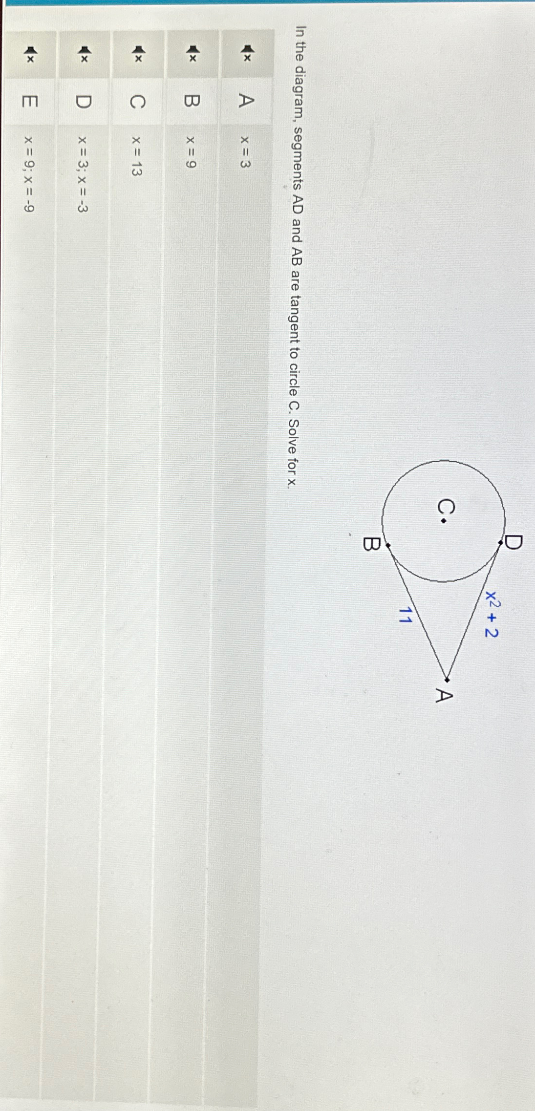 Solved In the diagram, segments AD ﻿and AB ﻿are tangent to | Chegg.com