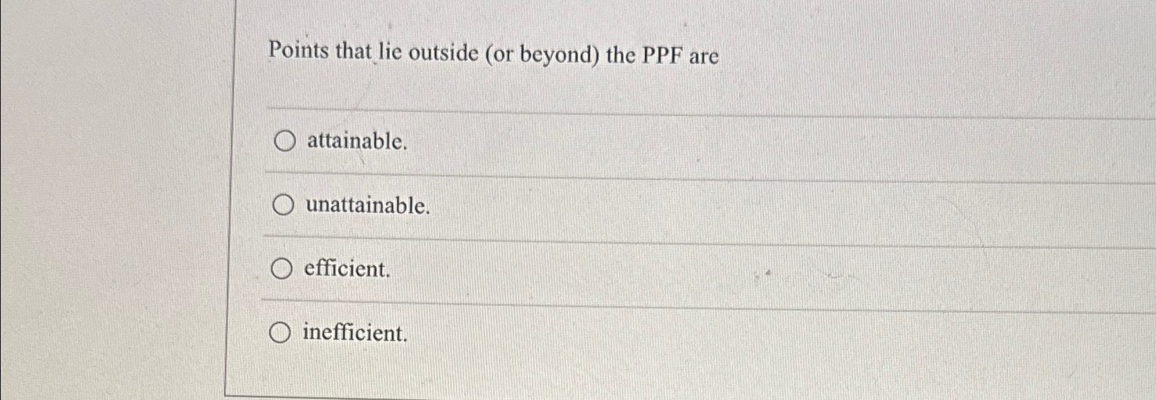 Solved Points that lie outside (or beyond) ﻿the PPF | Chegg.com