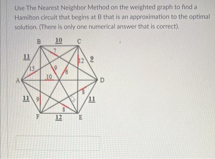 Solved Use The Nearest Neighbor Method on the weighted graph | Chegg.com