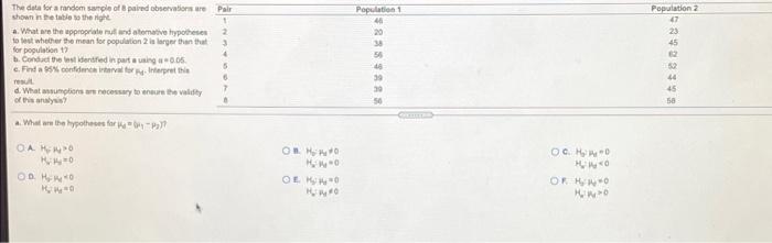 Solved Population 1 Population 2 47 23 45 55 好似 The data for | Chegg.com