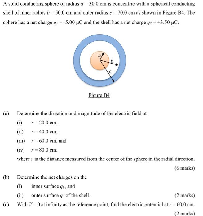 Solved A solid conducting sphere of radius a=30.0 cm is | Chegg.com