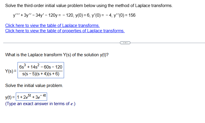 Solved Solve the third-order initial value problem below | Chegg.com