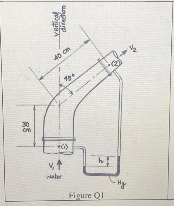 Solved please explain and use units in all steps if | Chegg.com