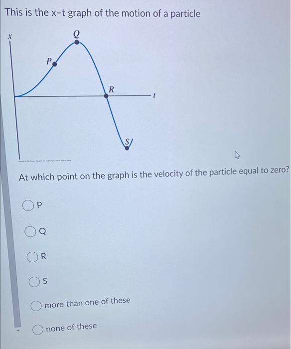 Solved This is the x-t graph of the motion of a particle P R | Chegg.com