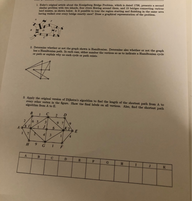 Solved 1 Euler's original article about the Kongsberg Bridge | Chegg.com
