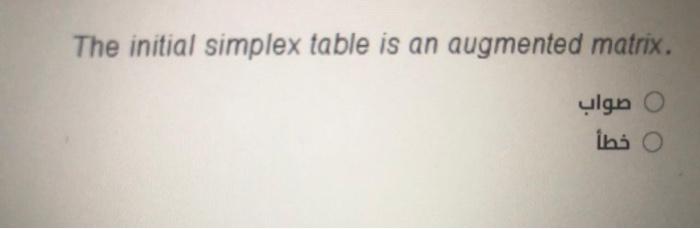 Solved The initial simplex table is an augmented matrix. | Chegg.com