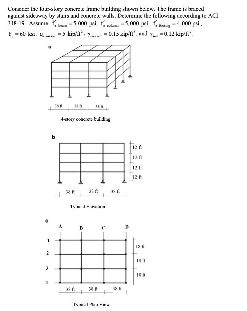 Solved Consider the four-story concrete frame building shown | Chegg.com