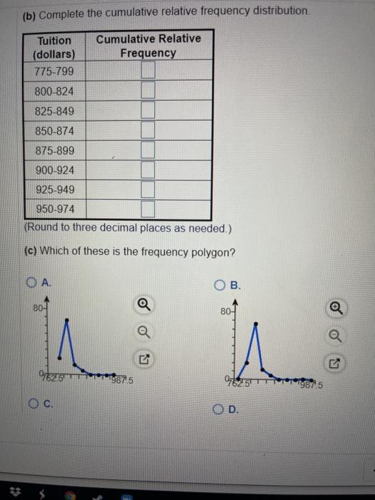 Solved (a) Complete the cumulative frequency distribution | Chegg.com