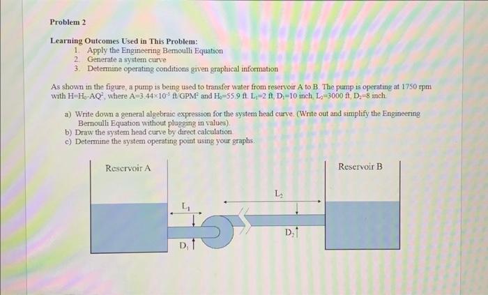 Solved Learning Outcomes Used in This Problem: 1. Apply the | Chegg.com