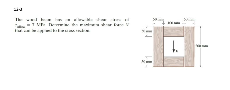 Solved The wood beam has an allowable shear stress of τallow | Chegg.com