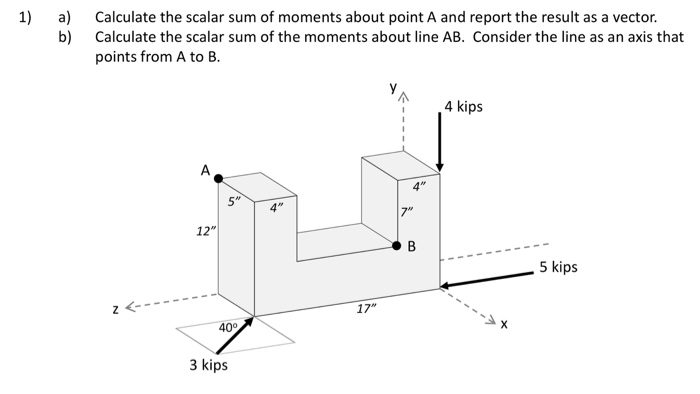 1) a) b) Calculate the scalar sum of moments about | Chegg.com