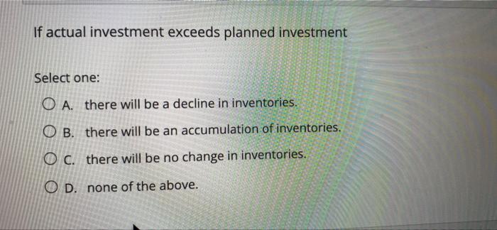 Solved If actual investment exceeds planned investment | Chegg.com
