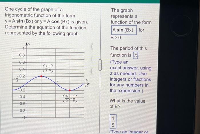 Solved One cycle of the graph of a trigonometric function of | Chegg.com