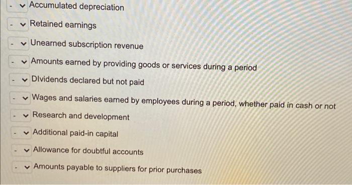 Solved Match each account or description on the left with | Chegg.com