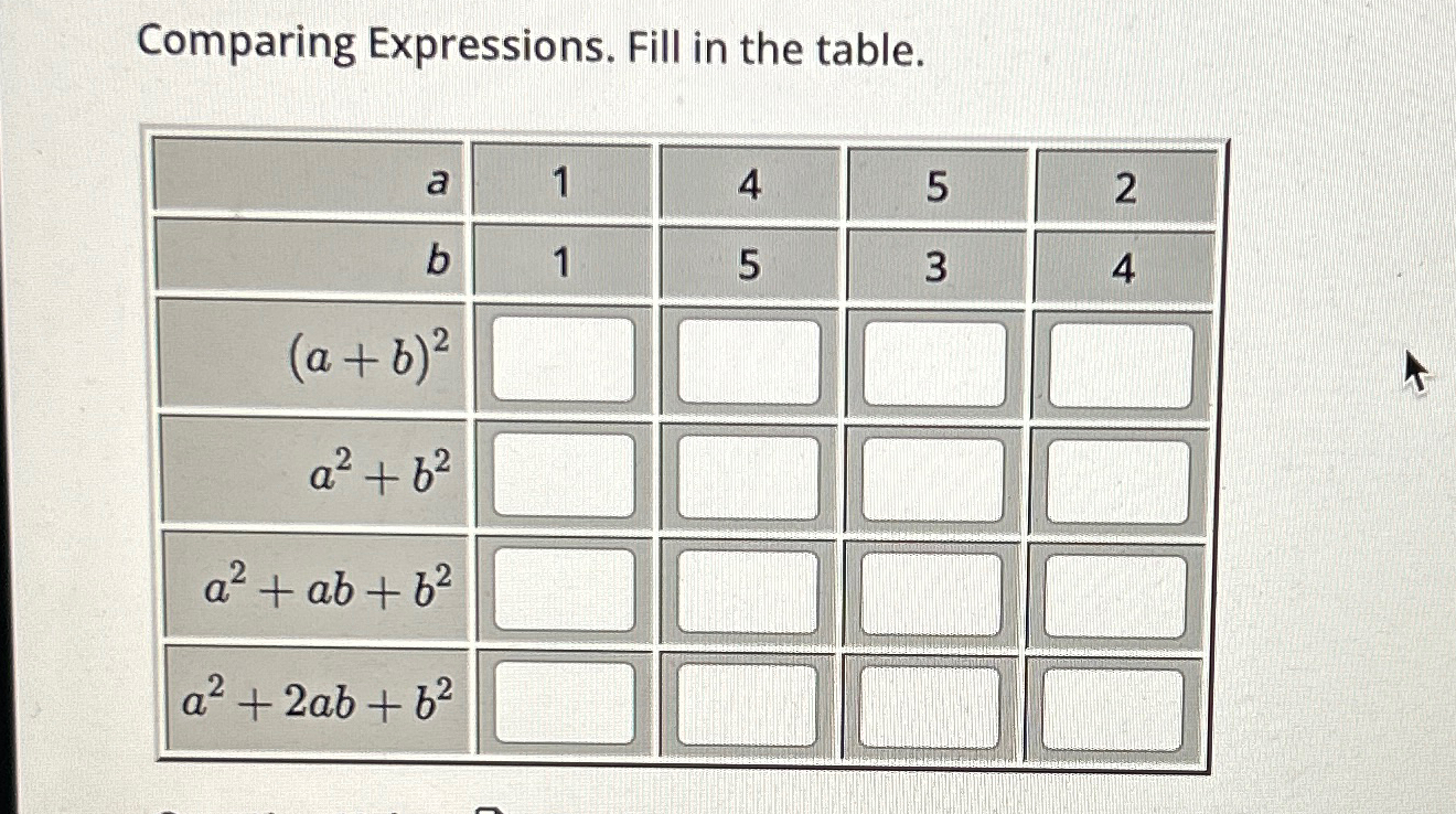 Solved Comparing Expressions. Fill in the | Chegg.com