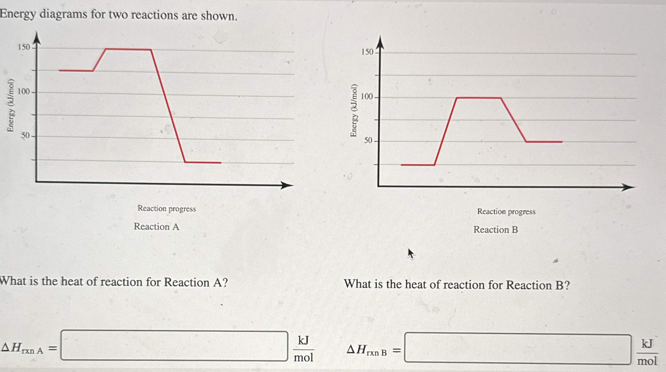 Solved Energy diagrams for two reactions are shown.Reaction | Chegg.com