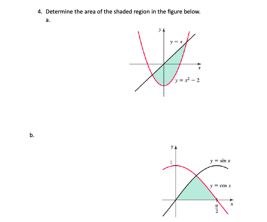 Solved 4. ﻿Determine the area of the shaded region in the | Chegg.com