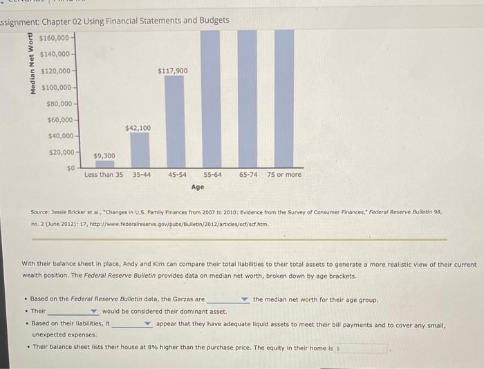 Solved ssignment: Chapter 02 Using Financial Statements and | Chegg.com