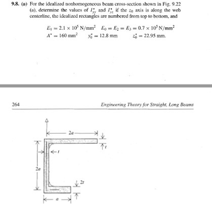 9.8. (a) For the idealized nonhomogeneous beam | Chegg.com