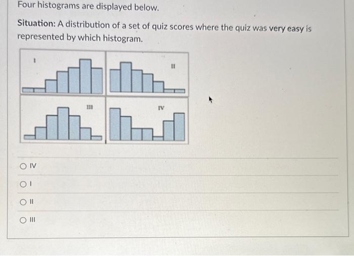 Solved Four histograms are displayed below. Situation: A | Chegg.com