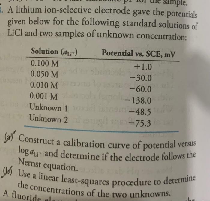 Solved sample. 5. A lithium ion-selective electrode gave the | Chegg.com