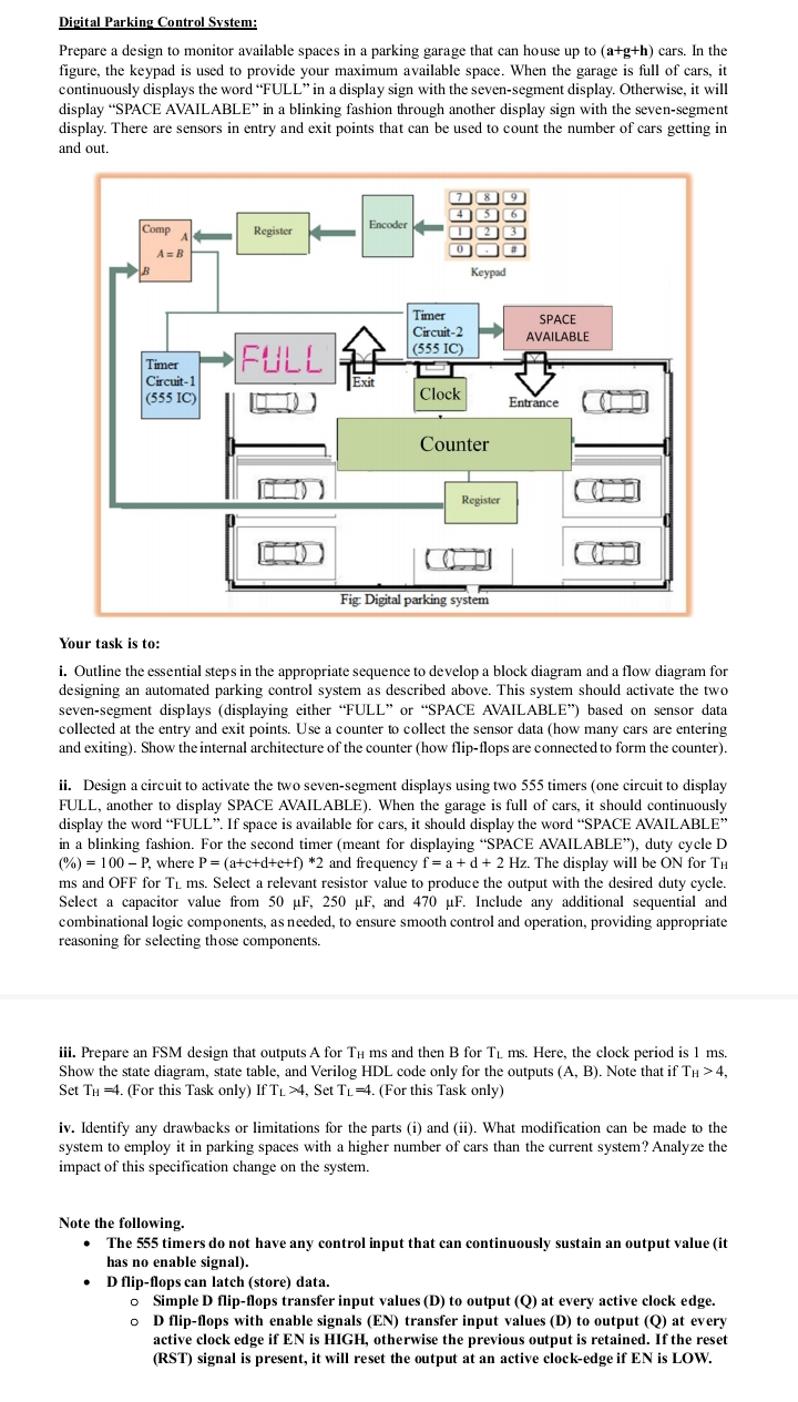Digital Parking Control System:Prepare a design to | Chegg.com