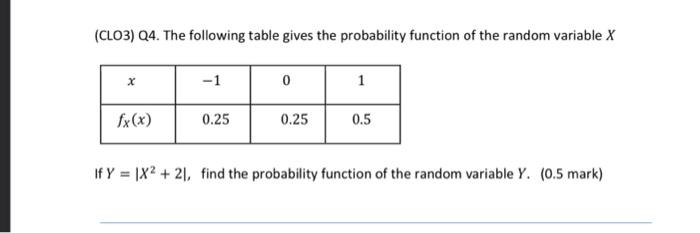 Solved (CLO3) Q4. The following table gives the probability | Chegg.com