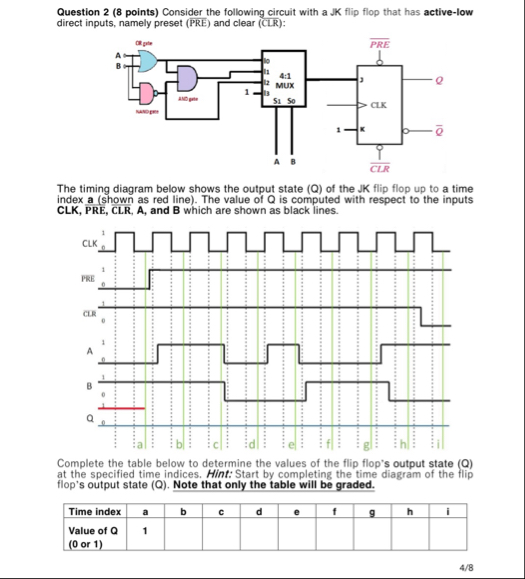 Question 2 (8 ﻿points) ﻿Consider the following | Chegg.com