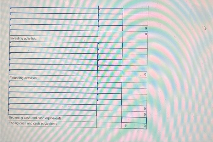 Solved The following additional information is available | Chegg.com