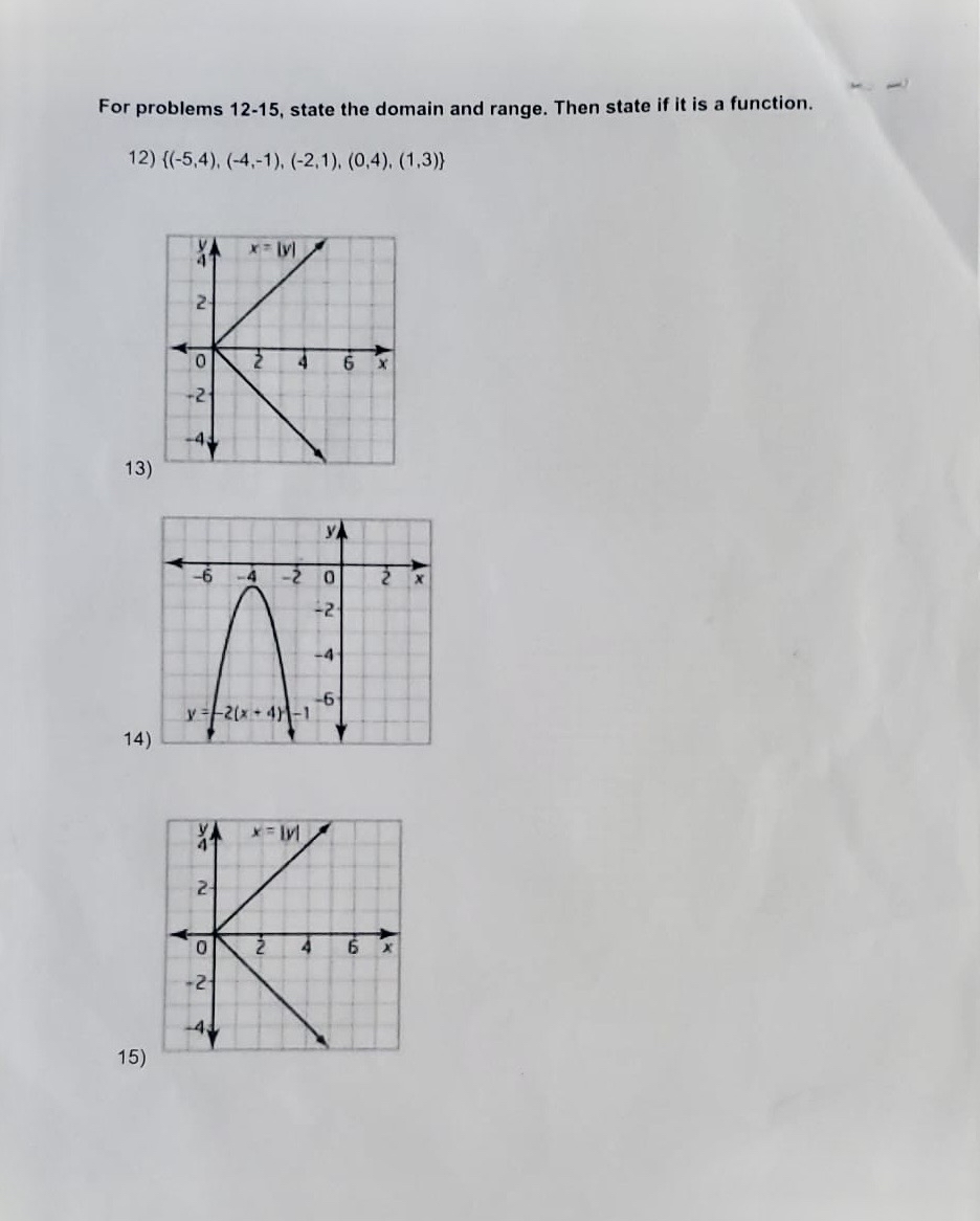 Solved Steps for For problems 12-15, state the domain and | Chegg.com Solved Steps for For problems 12-15, state the domain and | Chegg.com