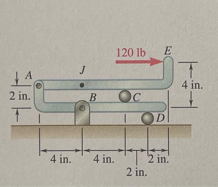 Solved Determine the internal forces (axial force, shearing | Chegg.com