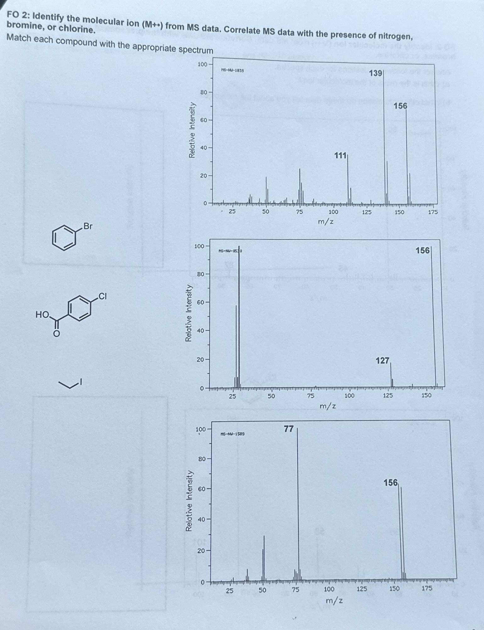 Solved FO 2: Identify the molecular ion (M+*) ﻿from MS data. | Chegg.com