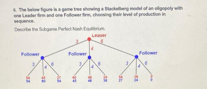 Solved 6. The below figure is a game tree showing a | Chegg.com