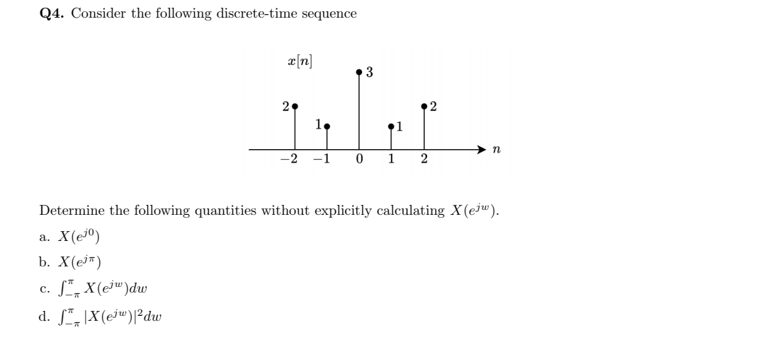 Solved Q4. Consider the following discrete-time sequence | Chegg.com