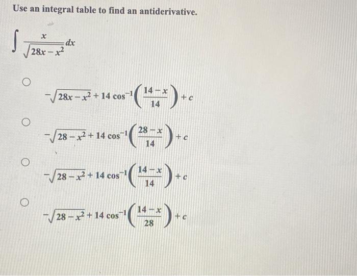 Solved Use an integral table to find an antiderivative. | Chegg.com