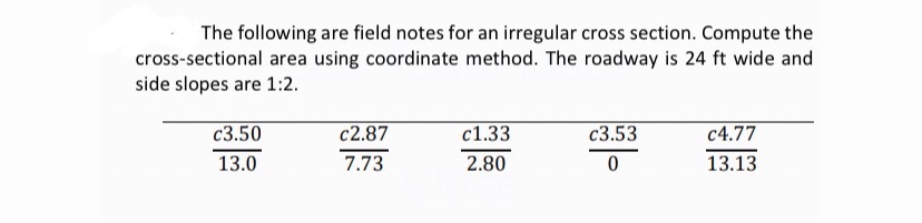 Solved The following are field notes for an irregular cross | Chegg.com