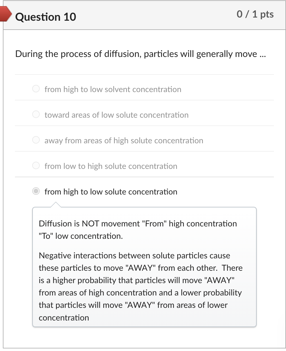 Solved Question 10During the process of diffusion, particles | Chegg.com