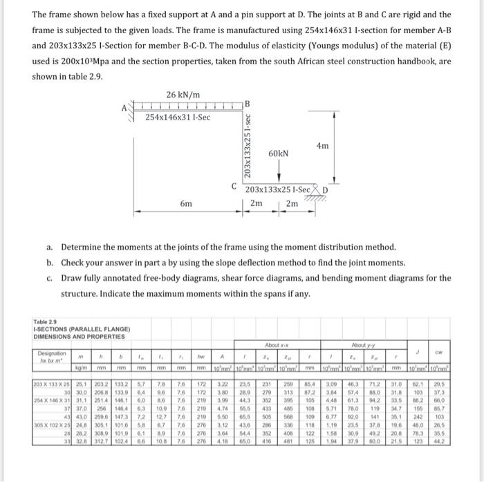 Solved The frame shown below has a fixed support at A and a | Chegg.com