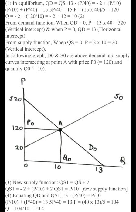Solved (1) In equilibrium, QD = QS. 13 - (P/40) = -2 + | Chegg.com
