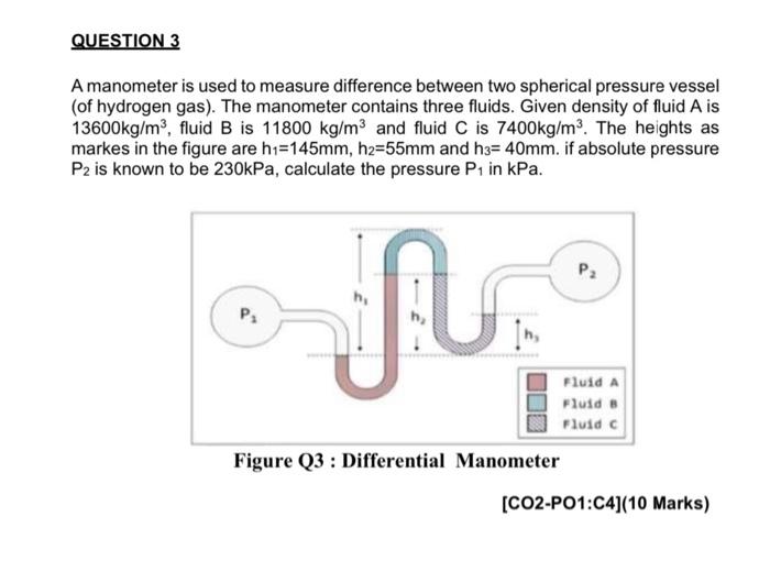 Solved QUESTION 1 A reservoir of glycerin has a mass of 500 | Chegg.com
