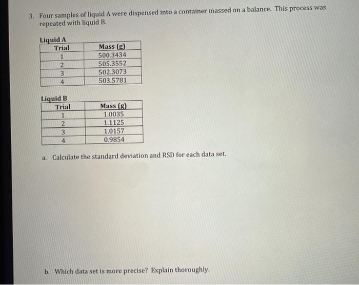 Solved Part B: Using the Graduated Cylinder to Dispense 5.00 | Chegg.com