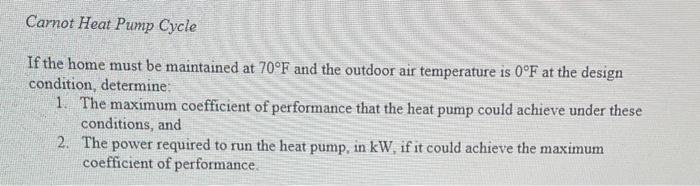 Solved Carnot Heat Pump Cycle If the home must be maintained | Chegg.com