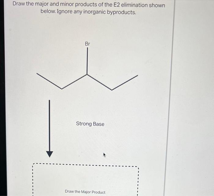 Solved Draw the major and minor products of the E2 | Chegg.com