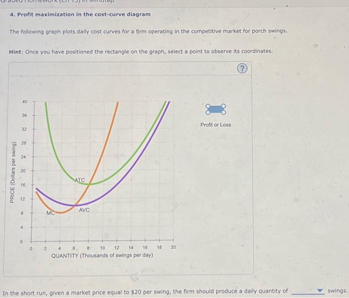 Solved 4. Profit maximization in the cost-curve diagram The | Chegg.com
