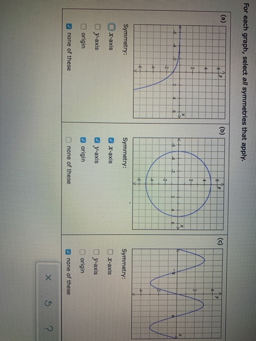 Solved For each graph, select all symmetries that apply. a | Chegg.com