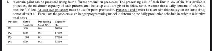 Solved please solve the question by formulating a linear | Chegg.com