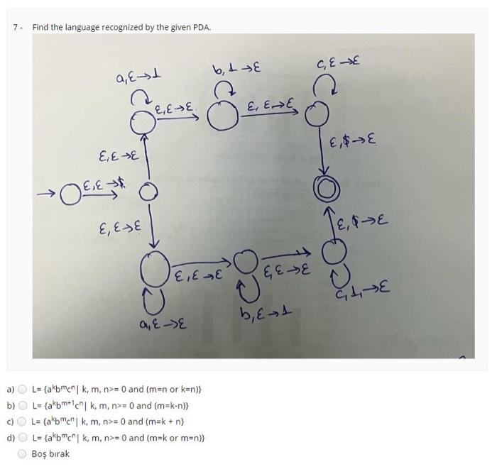 Solved 7. Find the language recognized by the given PDA. | Chegg.com