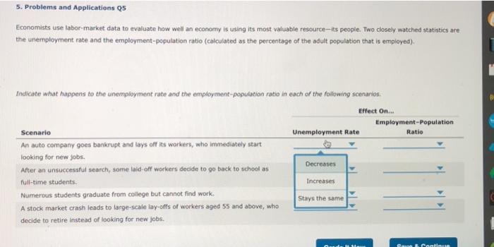 Solved 5. Problems and Applications Q5 Economists use labor | Chegg.com