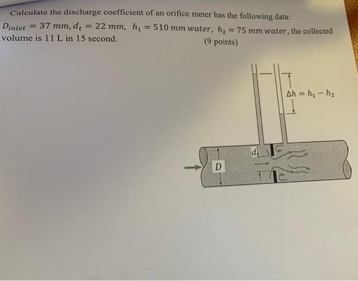 Solved Calculate the discharge coefficient of an orifice | Chegg.com