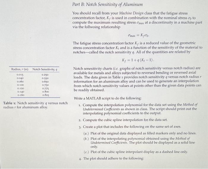 Solved PLZZZ HELP with matlab code TIME RESTRICTED Part B : | Chegg.com